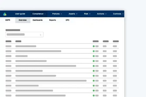 DORA Register of Information | Compliant Documentation | RISMA